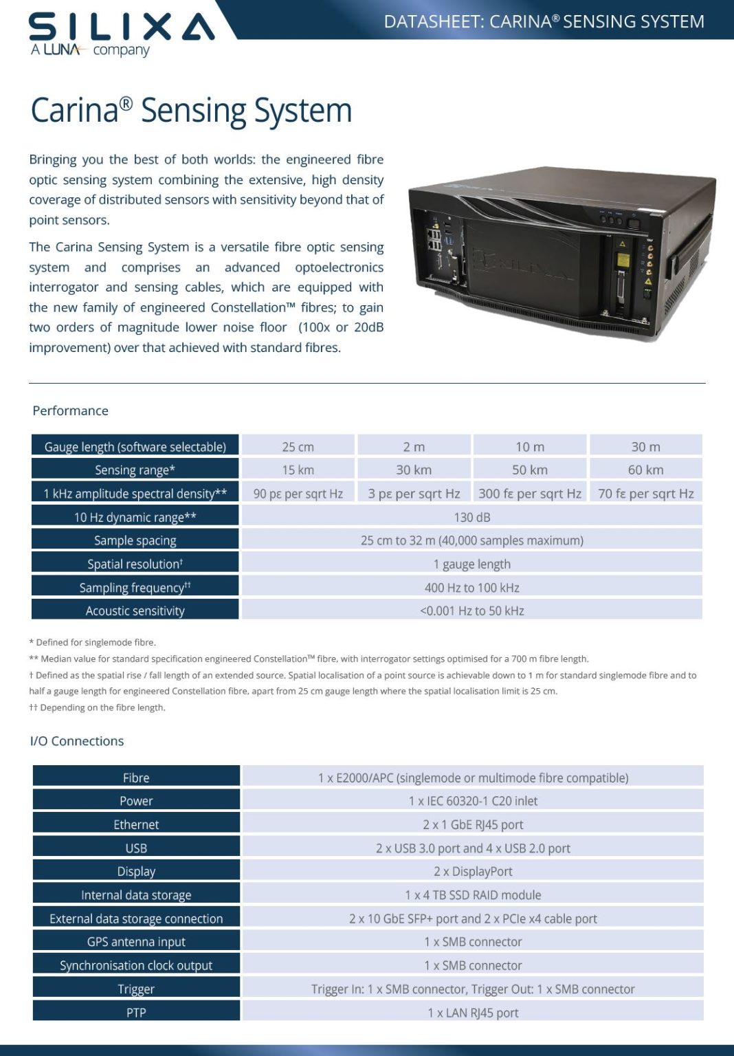 Carina System: High-Resolution Fiber DAS | Silixa Ltd.