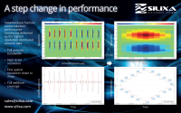 Silixa DTS & DAS - Distributed Fibre Optic Sensing Systems & Solutions