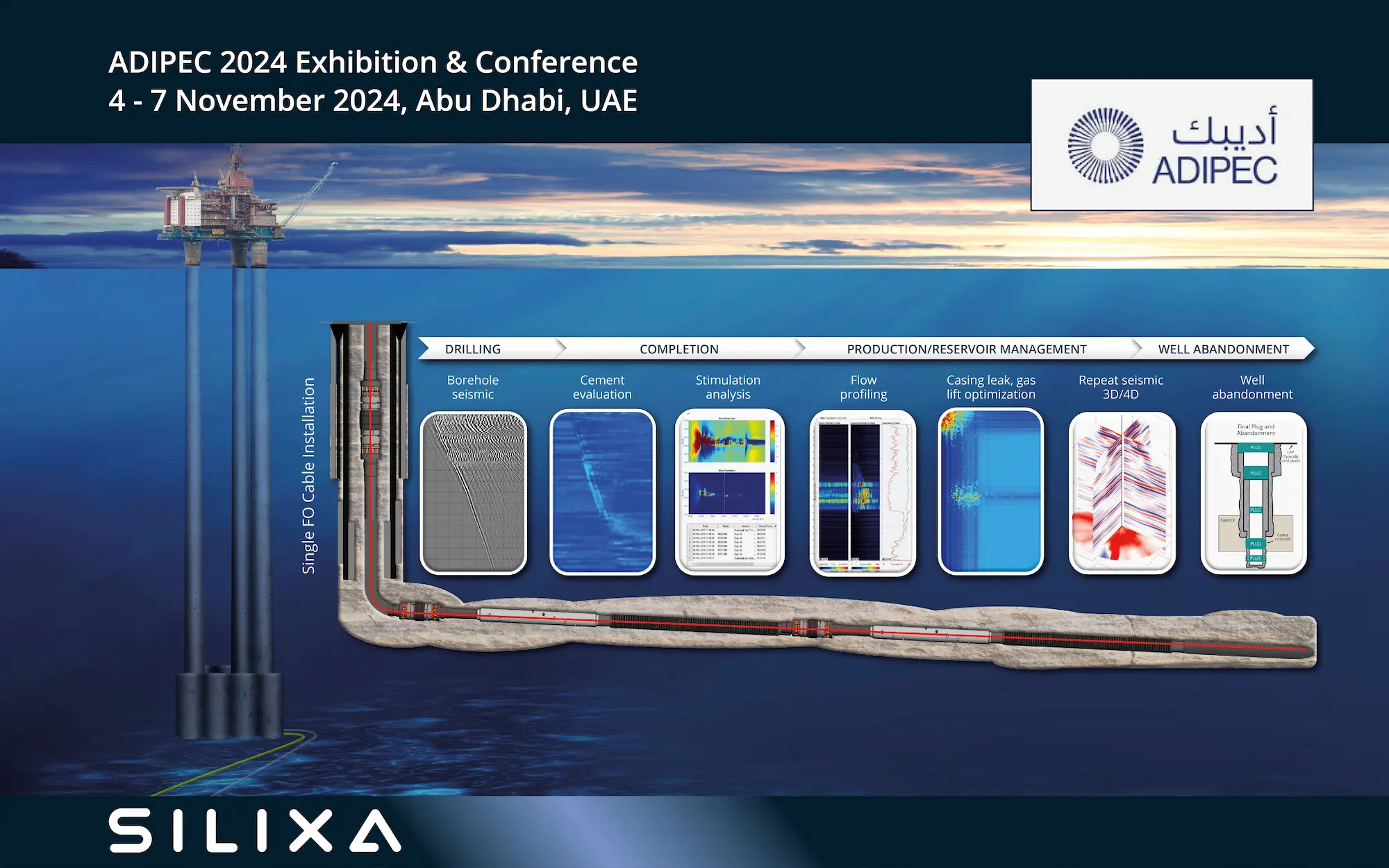 Silixa joins Luna Innovations at ADIPEC 2024