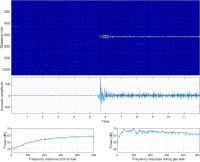 Subsea Leak Detection | Silixa Ltd.