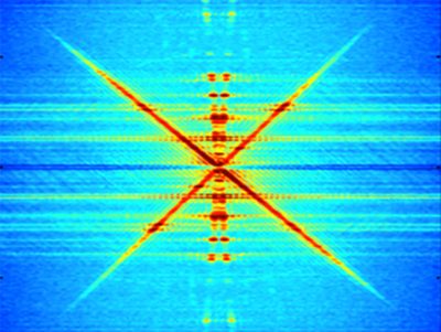 Carina System: High-Resolution Fiber DAS | Silixa Ltd.